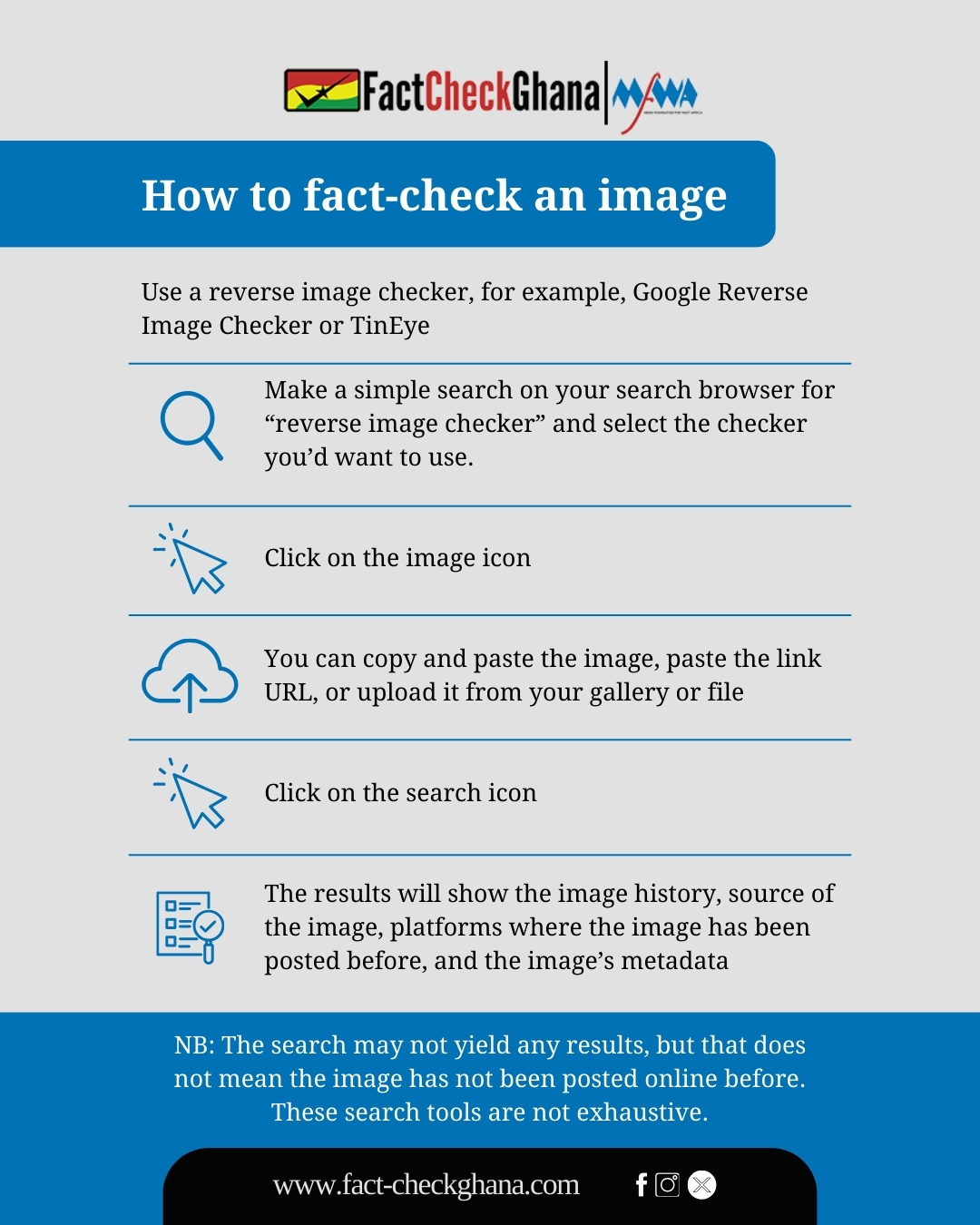 Want to be a fact-checker? Here’s how